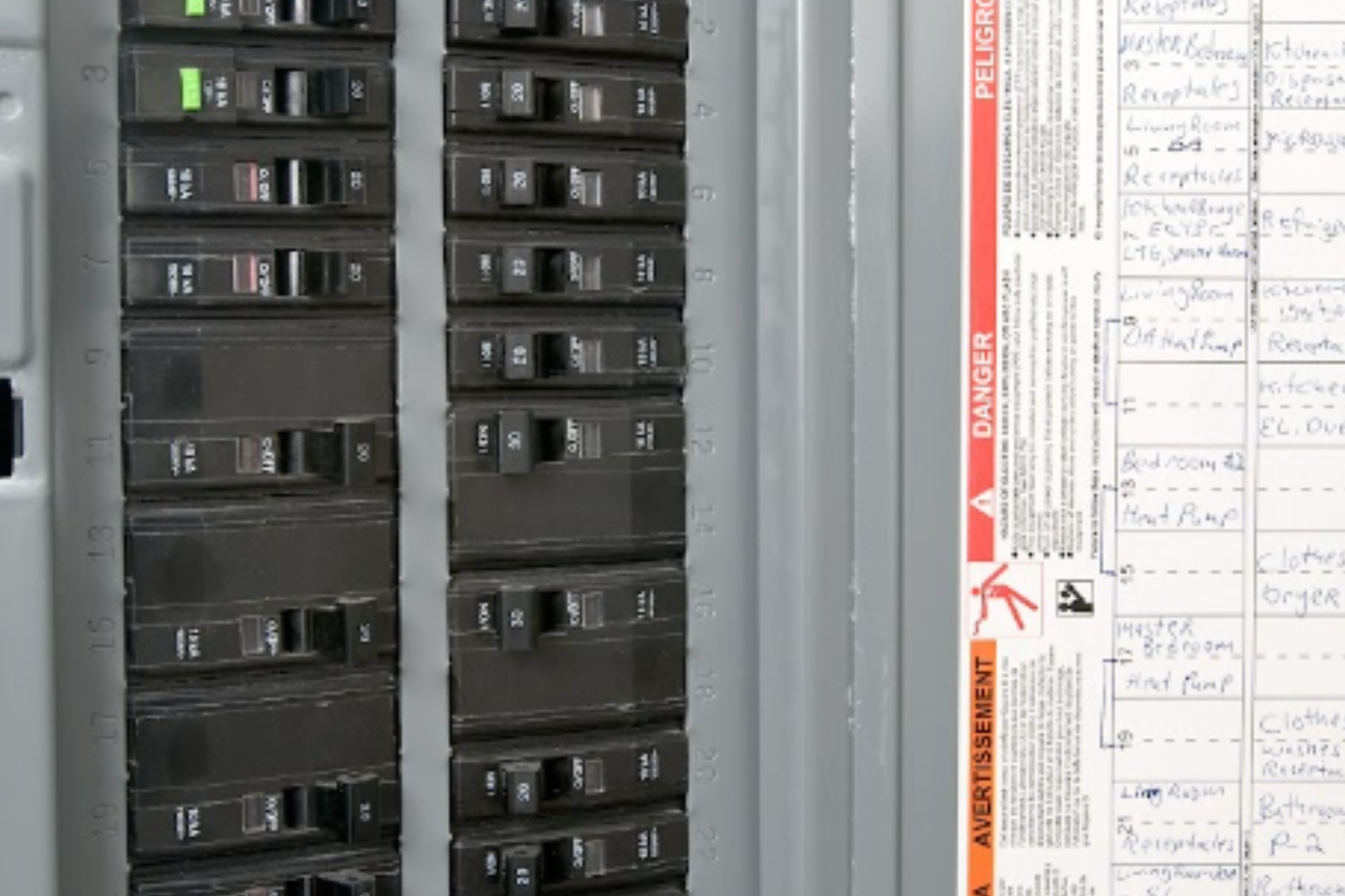 The Comprehensive Guide to Upgrading Your Breaker Panel: Costs, Factors ...